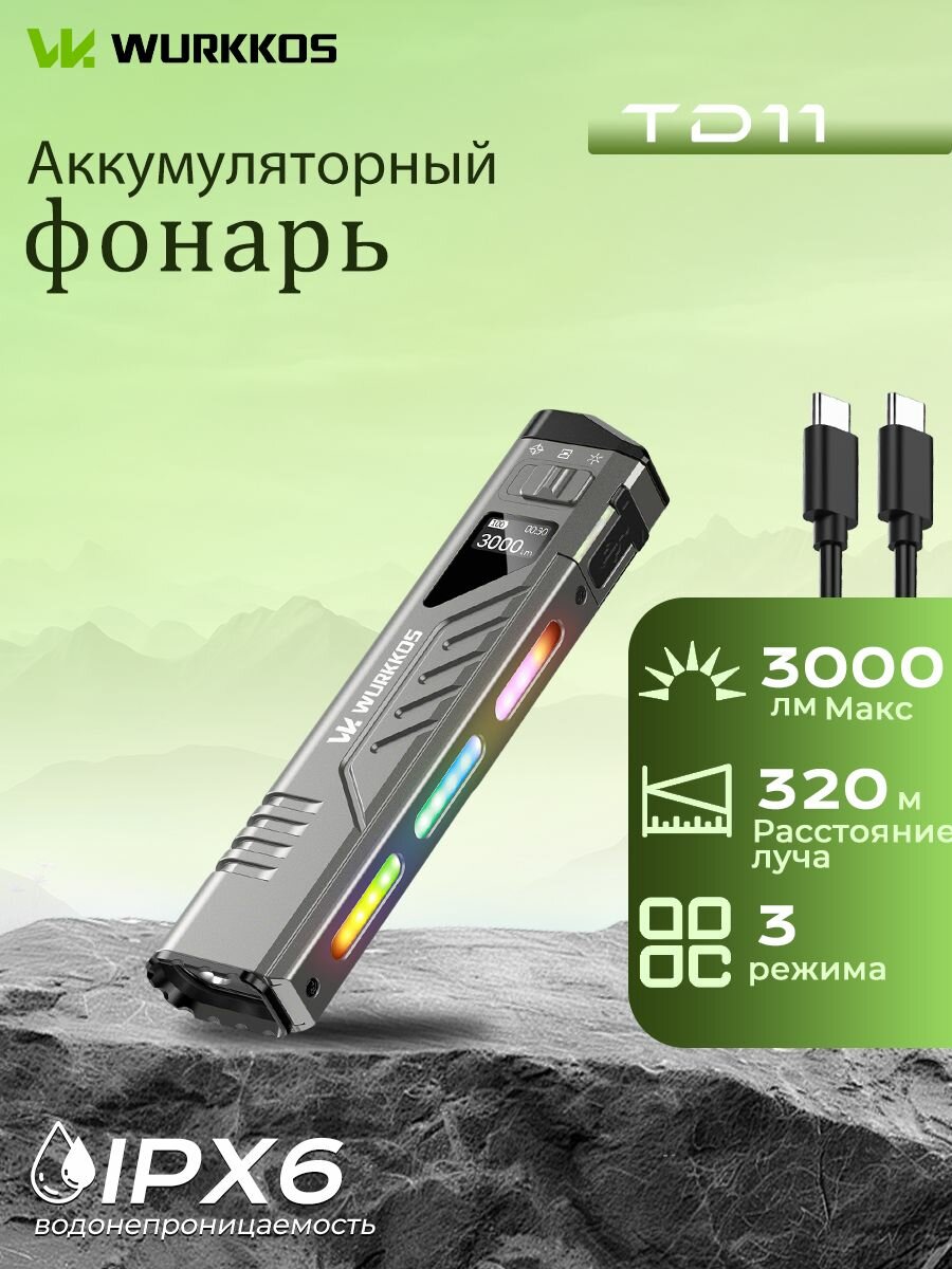 Wurkkos Фонарь ручной