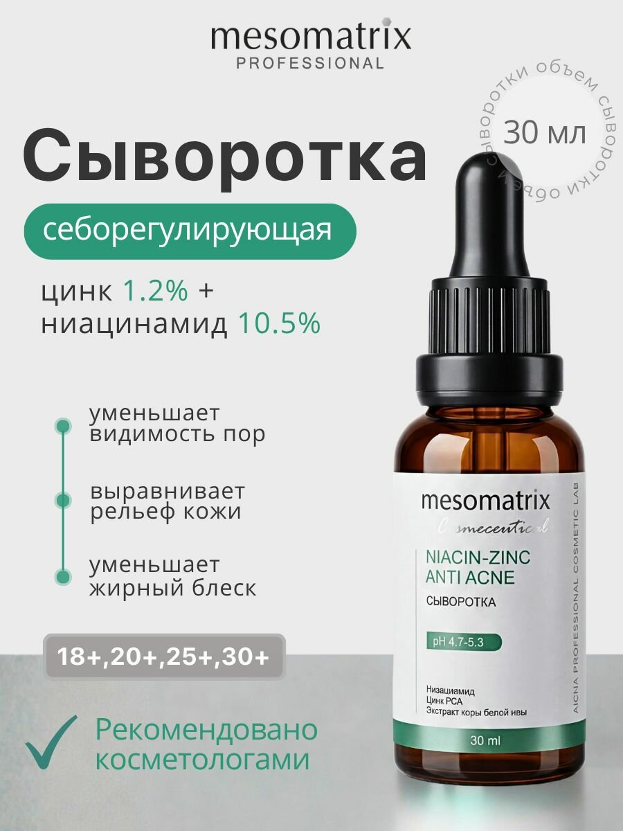 Сыворотка с ниацинамидом 10.5% и цинком 1.2% для лица для жирной проблемной кожи от прыщей, угрей, черных точек, для сужения пор NIACIN-ZINC anti acne Mesomatrix аюна 30 мл