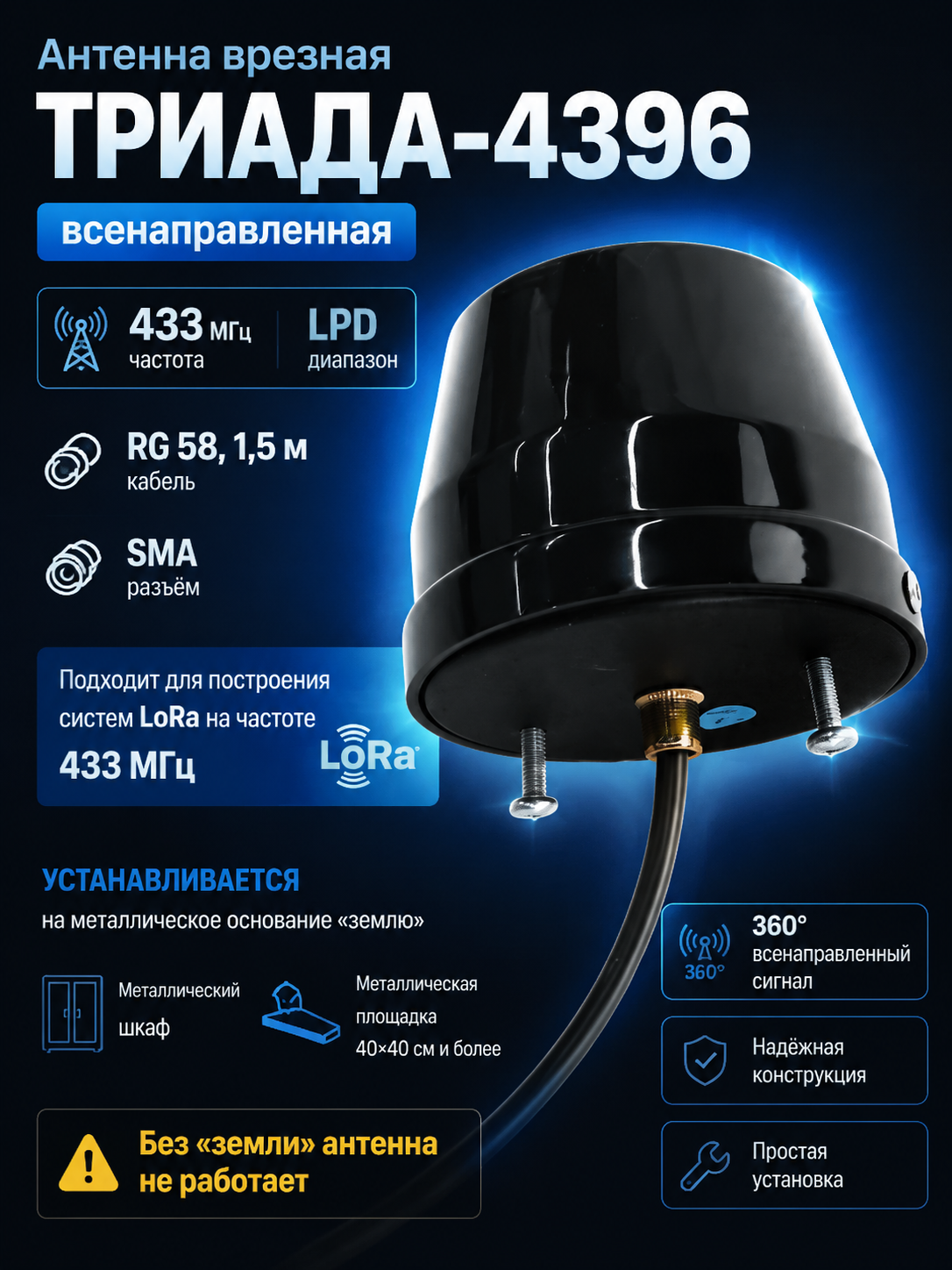 Антенна врезная Триада-4396 всенаправленная LPD 433Мгц, RG 58, 1,5м, разъем SMA