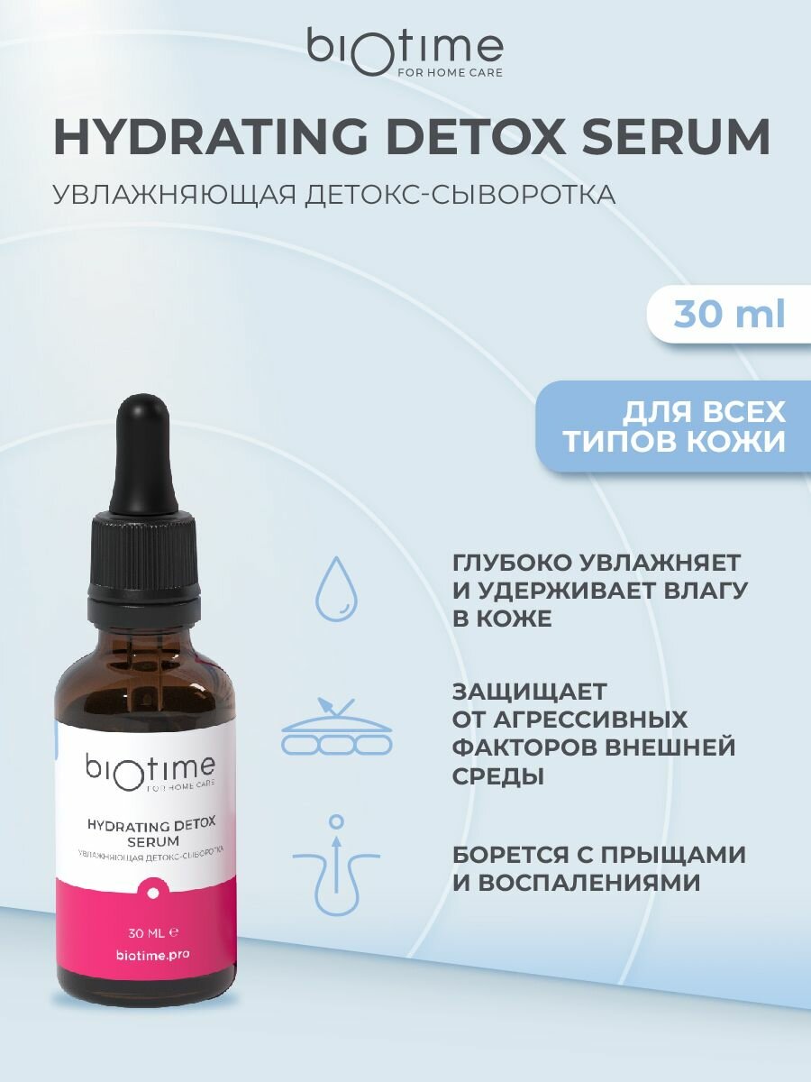 Biotime For Home Care Сыворотка для лица увлажняющая питательная с ниацинамидом, скваланом и комплексом растительных экстрактов / Сыворотка с байкалином от прыщей и акне для всех типов кожи, 30 мл