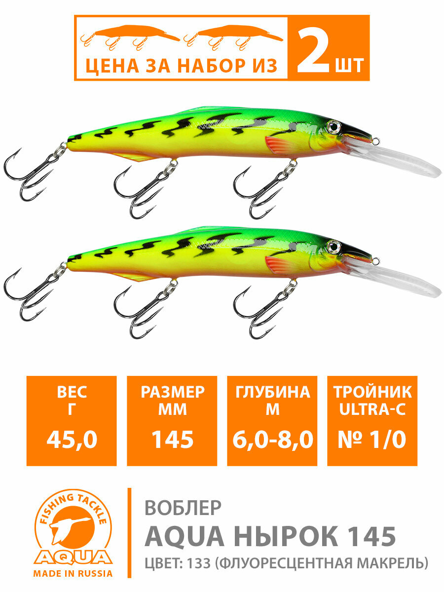 Воблер для рыбалки плавающий AQUA Нырок 145mm 45g заглубление от 6 до 8m цвет 133 2шт