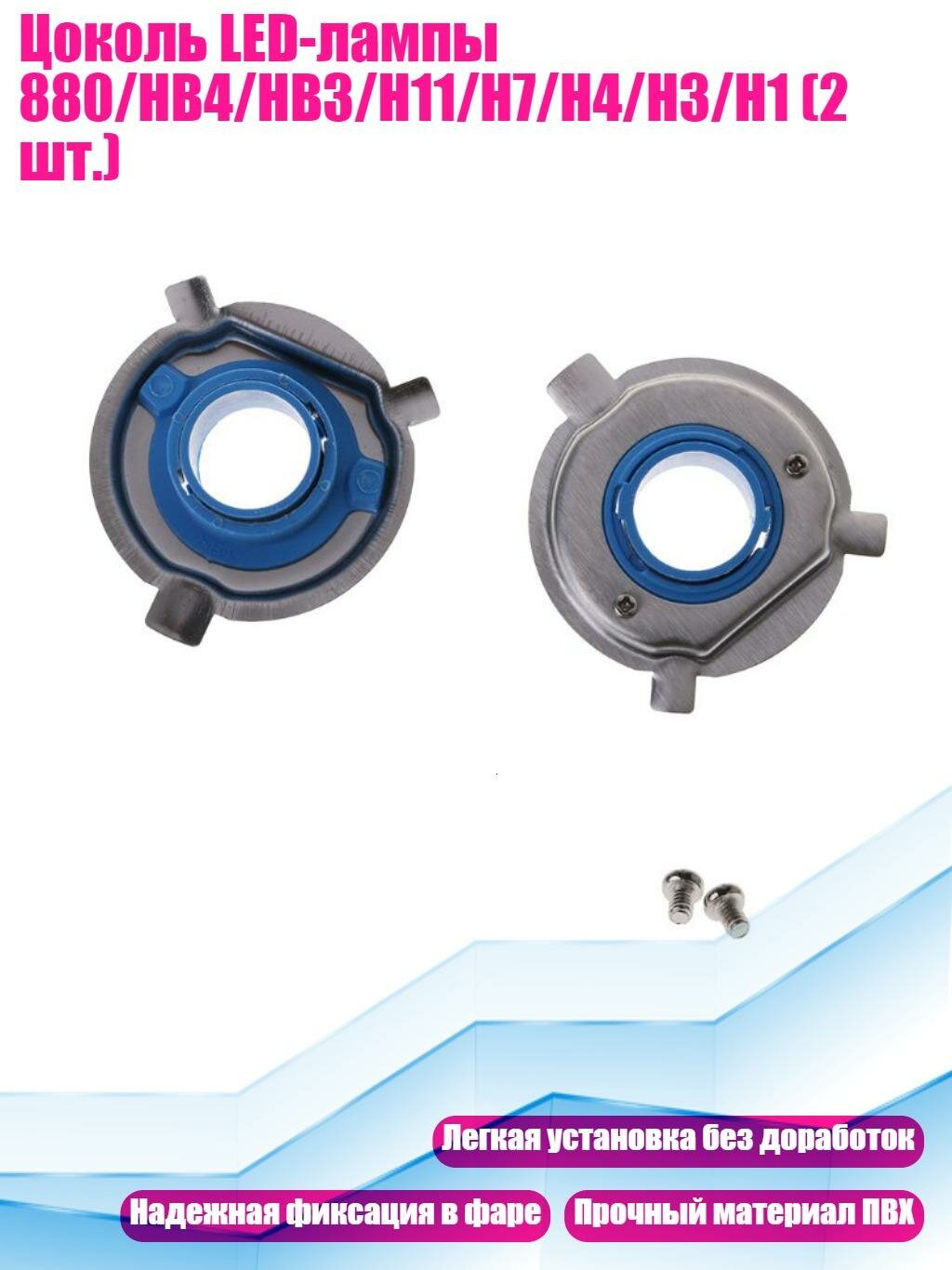 Цоколь LED-лампы 880/HB4/HB3/H11/H7/H4/H3/H1 (2 шт.), H4