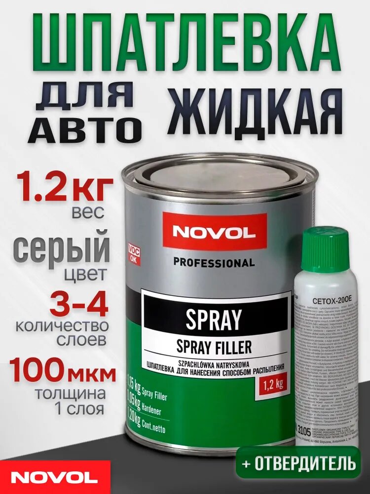 Шпатлевка жидкая Novol (1.2кг) Spray Filler c отвердителем (полиэфирная двухкомпонентная) серая