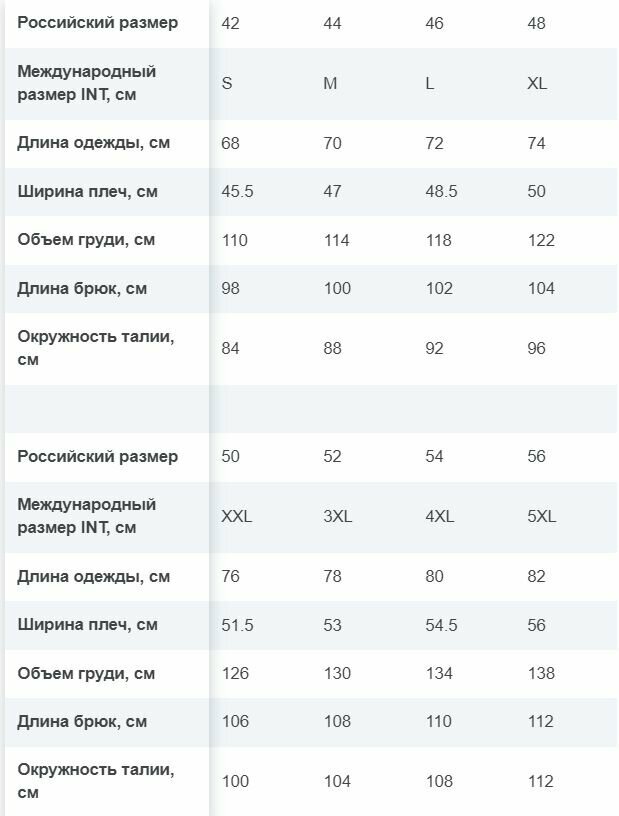 Комплект одежды рабочий — фото 1