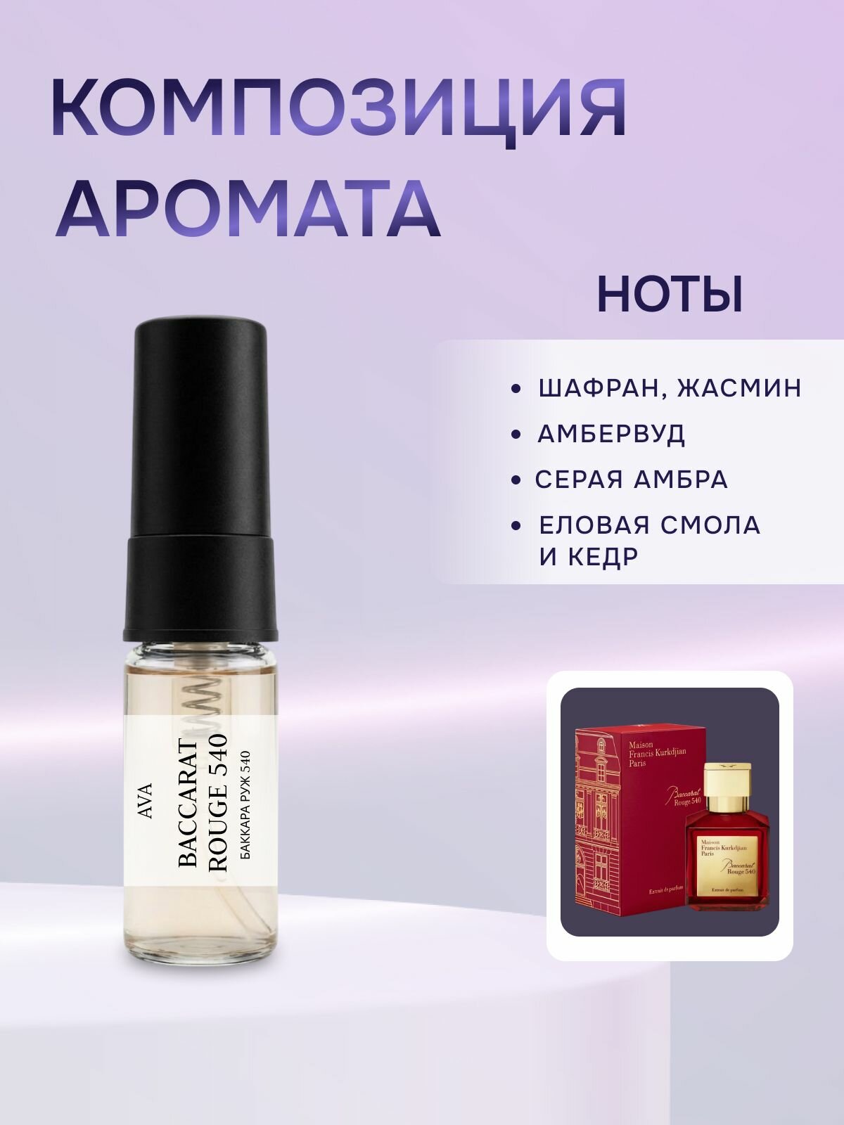 Парфюм Баккара руж Rouge 540