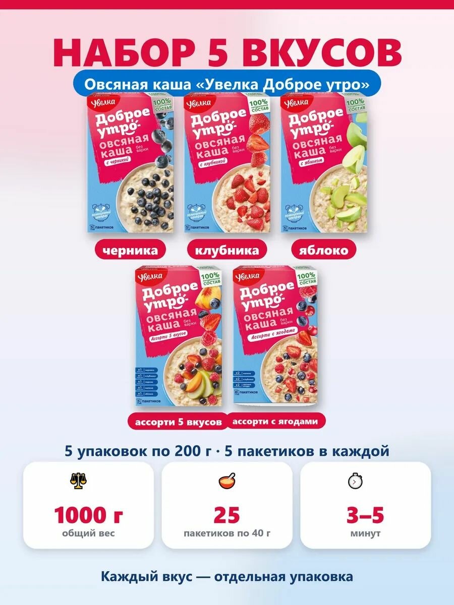 Каша овсяная Увелка Доброе утро, набор вкусов: черника, клубника, яблоко, ассорти 5 вкусов, ассорти с ягодами