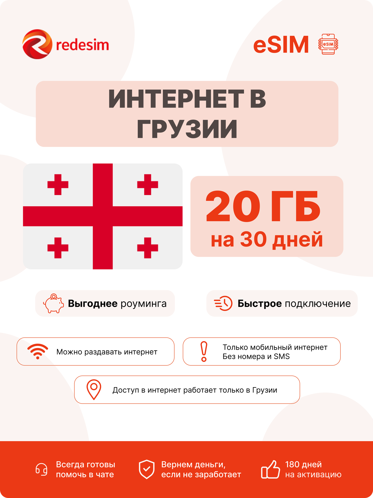 ESIM Грузии для интернета, 20 ГБ на 30 дней, можно раздавать трафик | виртуальная SIM-карта Грузия