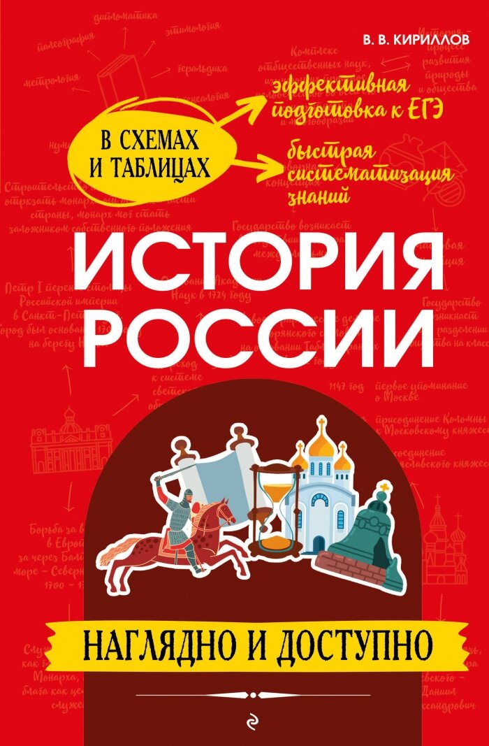История России: наглядно и доступно_