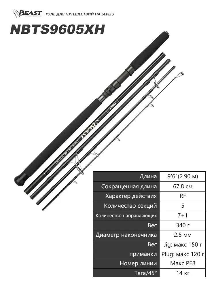 Noeby Удилище, рабочая длина: 290 см , до 150 гр