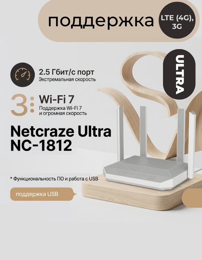 Wi-Fi роутер Netcraze Ultra NC-1812, двухдиапазонный, Wi-Fi 7