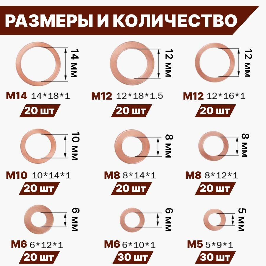 Шайба, 200 шт. — фото 1