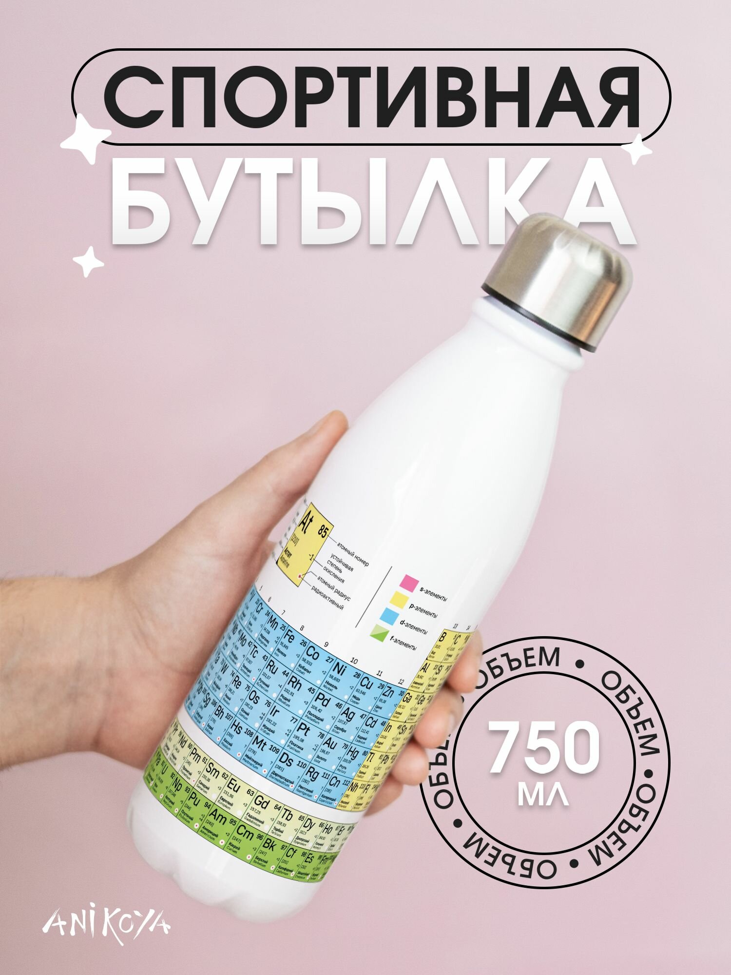 Бутылка для воды спортивная Таблица Менделеева