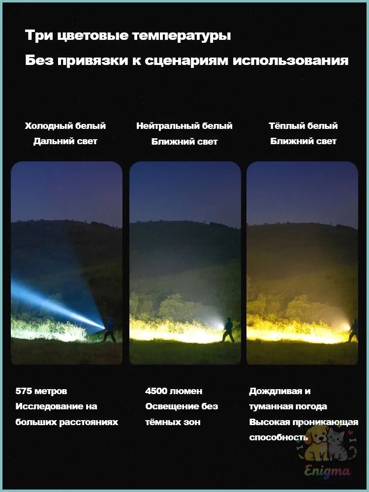 Olight Фонарь ручной 4500 люмен — фото 1