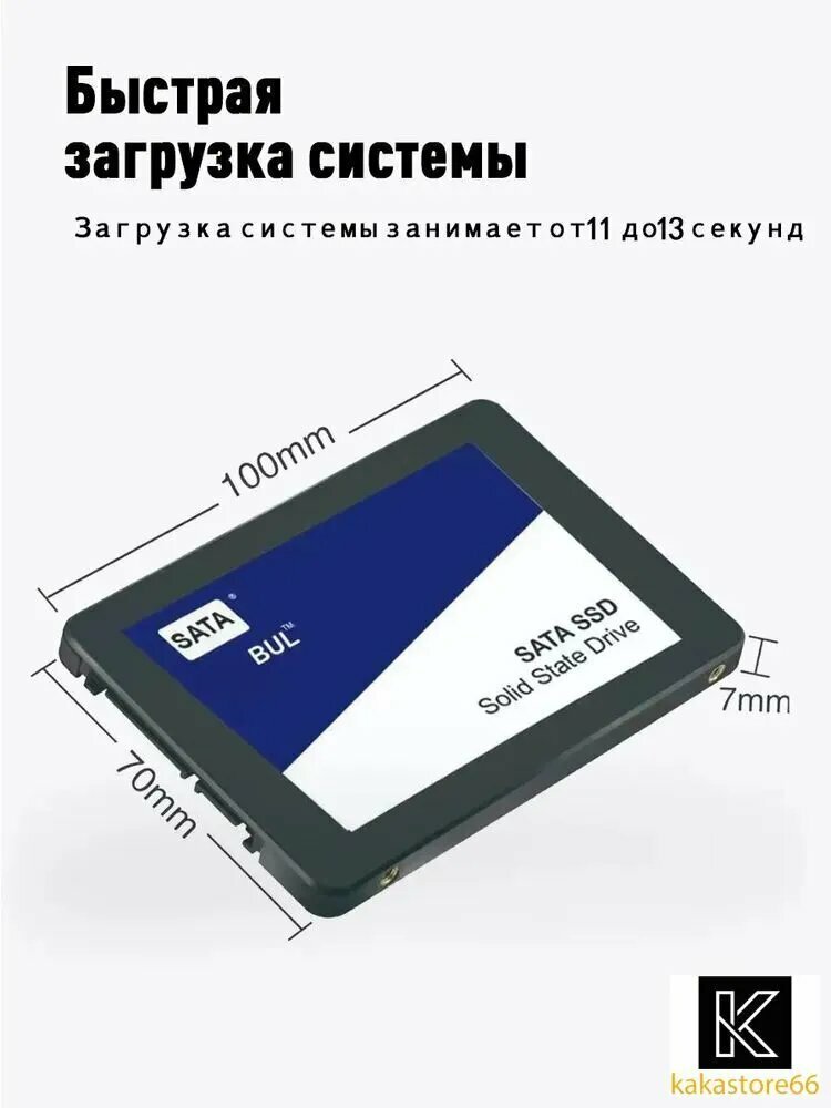 4 ТБ Внутренний SSD-диск 16 Гбит/с (SATA) и ноутбуков. Устройство — фото 1