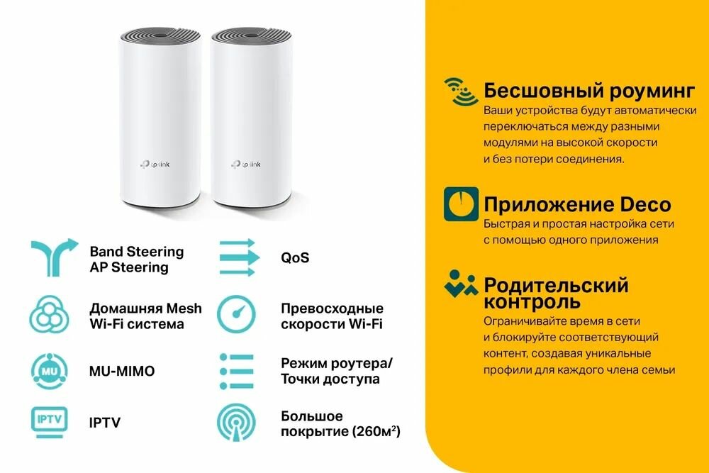 TP-Link Wi-Fi MESH-система Deco E4 (2-pack) — фото 1