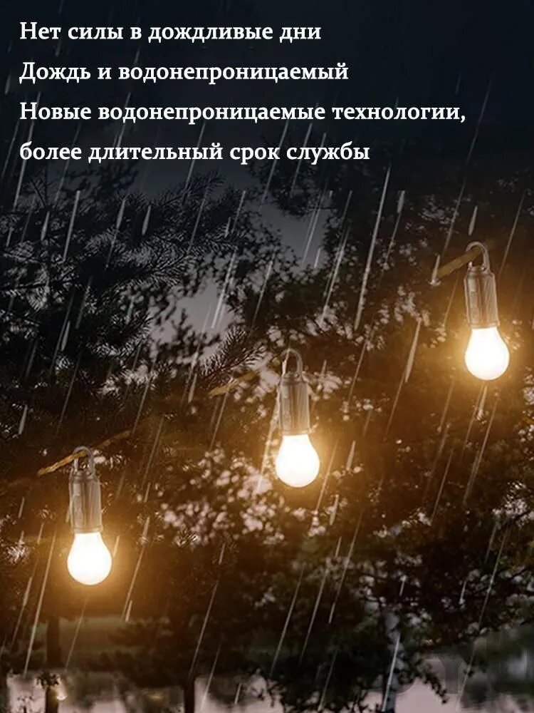 Кемпинговый фонарь — фото 1