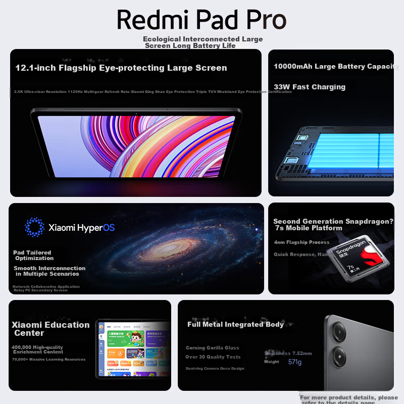 Xiaomi Redmi Pad Pro 12,1-дюймовый экран 2,5K с защитой от усталости глаз 120 Гц для студентов 6 ГБ+128 ГБ, дымчатый