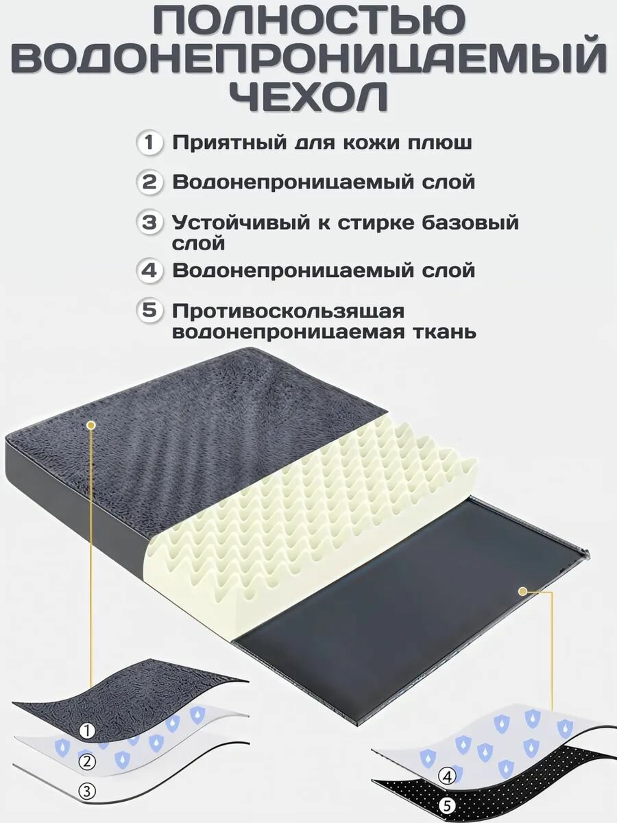 Лежанка ортопедическая, для собак, водонепроницаемая, съемный чехол, 73х45х7см — фото 1