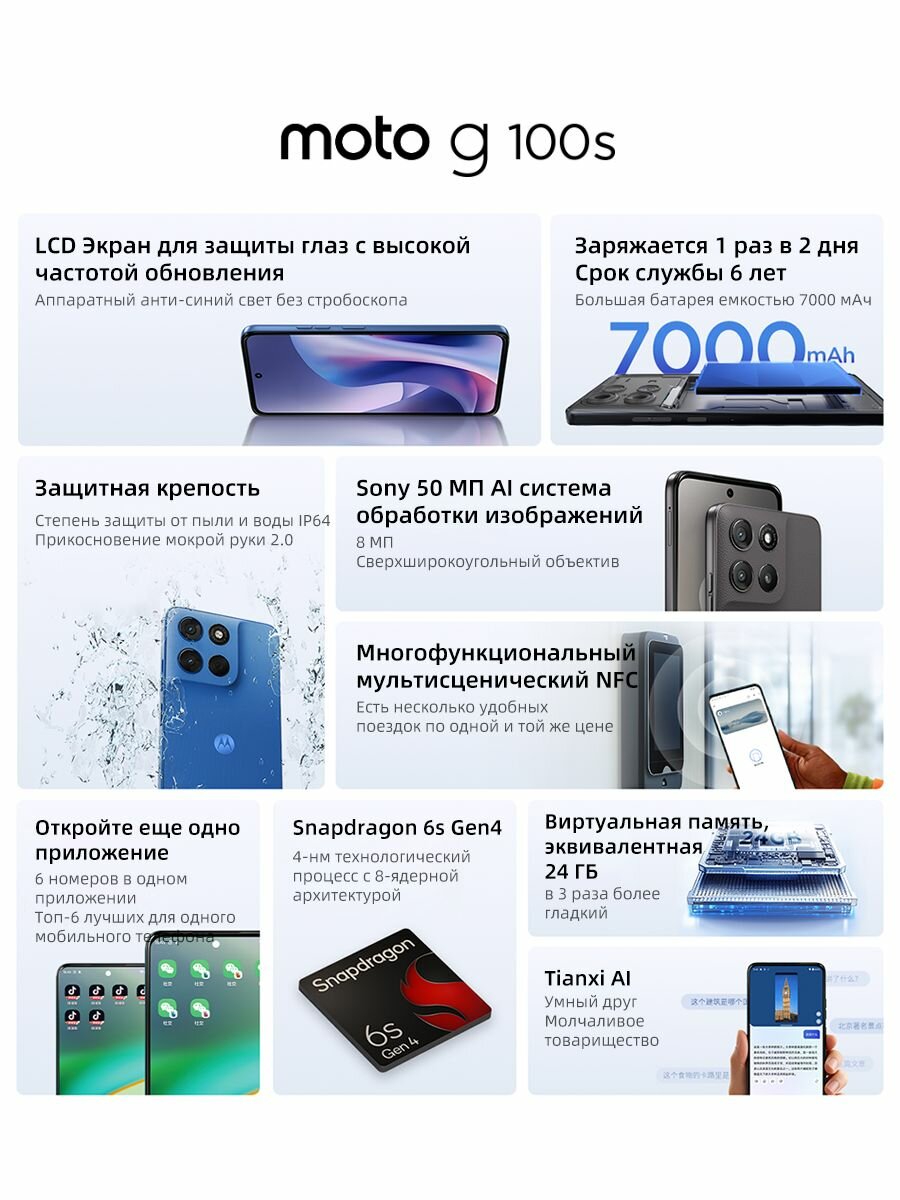Motorola Moto G100s 8+256 ГБ Смартфон Snapdragon6s Gen4 6,72 " 120Гц ЖК-экран BLUE
