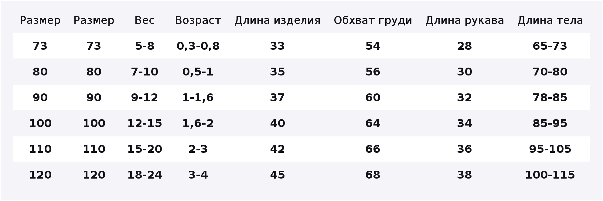 Свитер Devanro, размер 100 — фото 1