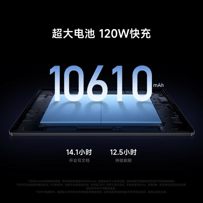 Xiaomi Pad 7S Pro 12,5-дюймовый экран 3,2K с ультра-четким изображением 16+512 ГБ титановый планшет Хранение：16 ГБ +