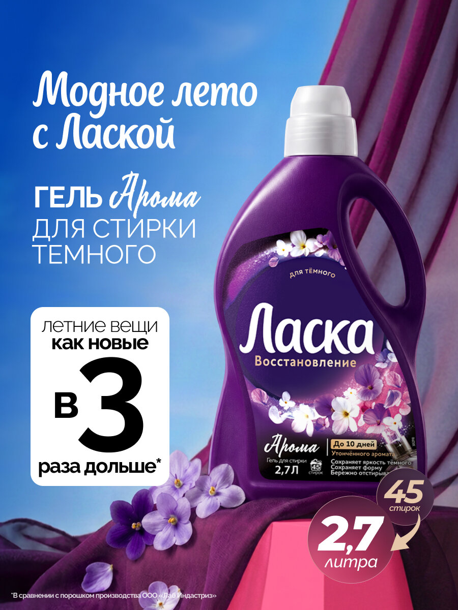 Гель для стирки Ласка Восстановление Арома для чёрного и тёмного, 2,7 л (45 стирок), жидкое средство для стирки автомат