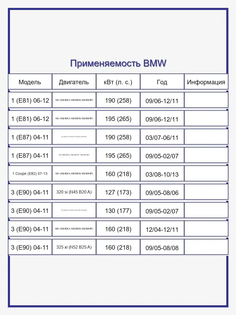 Уплотнительное кольцо — фото 1