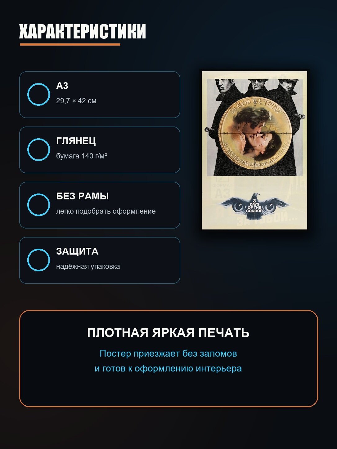 Постер Три дня Кондора — фото 1