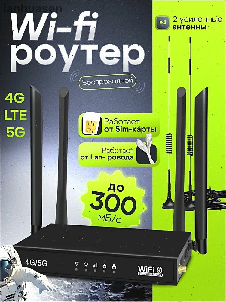 Роутер wifi с сим картой 4G LTE с 2 выносными антеннами