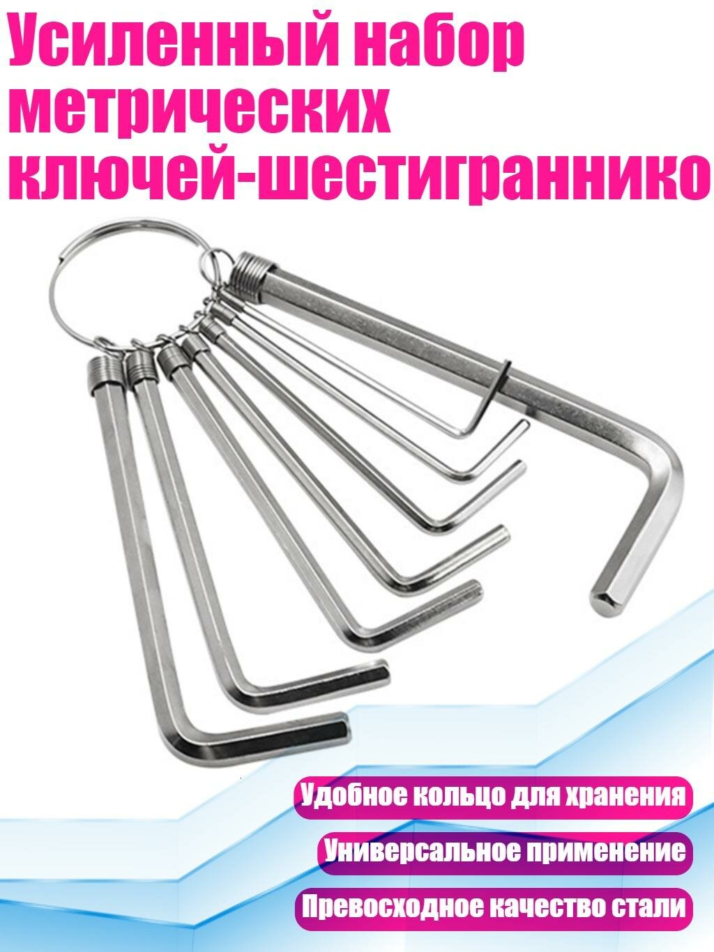 Усиленный набор метрических ключей-шестигранников, 8PC