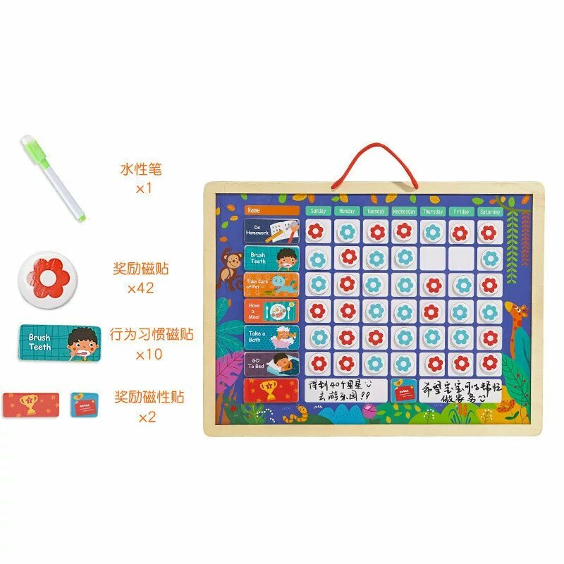 Таблица формирования привычек и самодисциплины для детей с наградными стикерами для учеников начальной школы, план