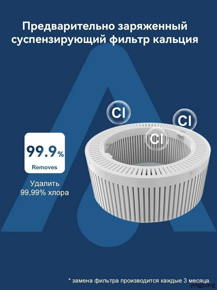 Фильтр-кувшин — фото 1