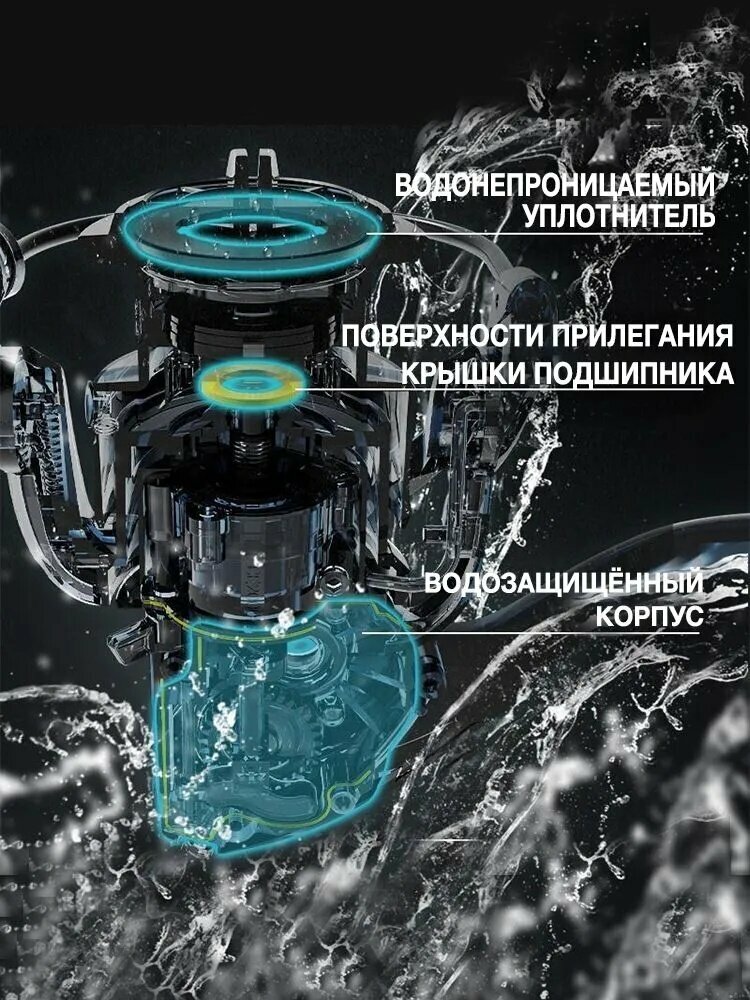 KastKing Катушка — фото 1