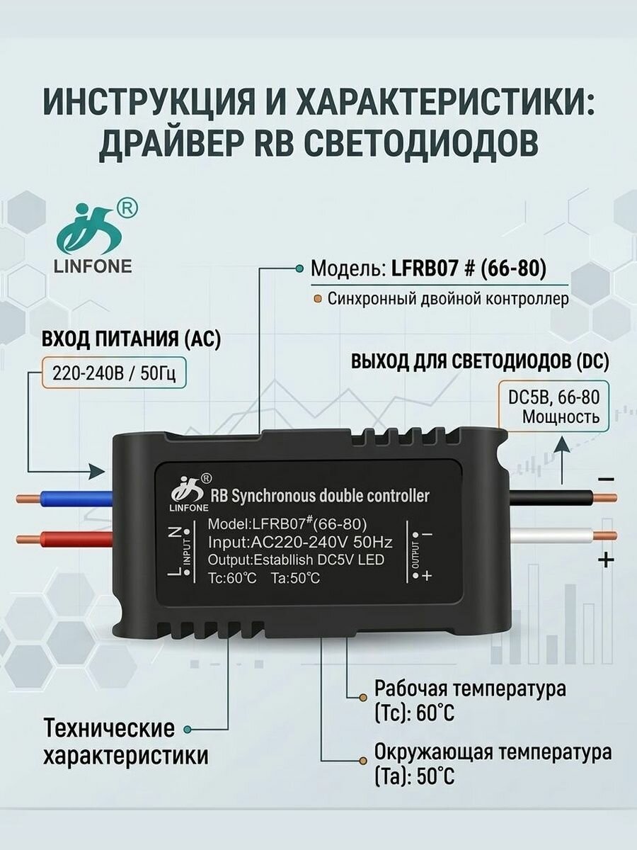 Блок питания 5в