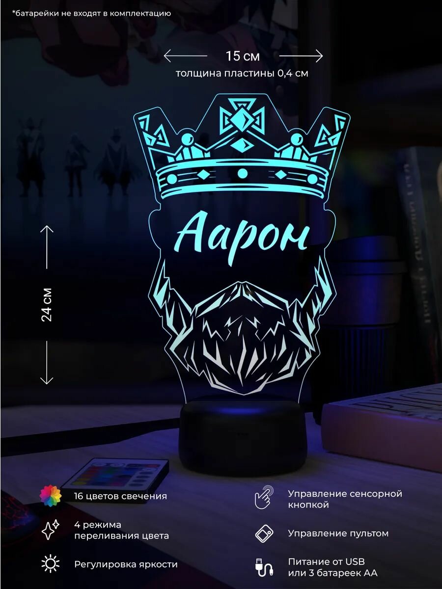 Ночник Аарон - Борода — фото 1