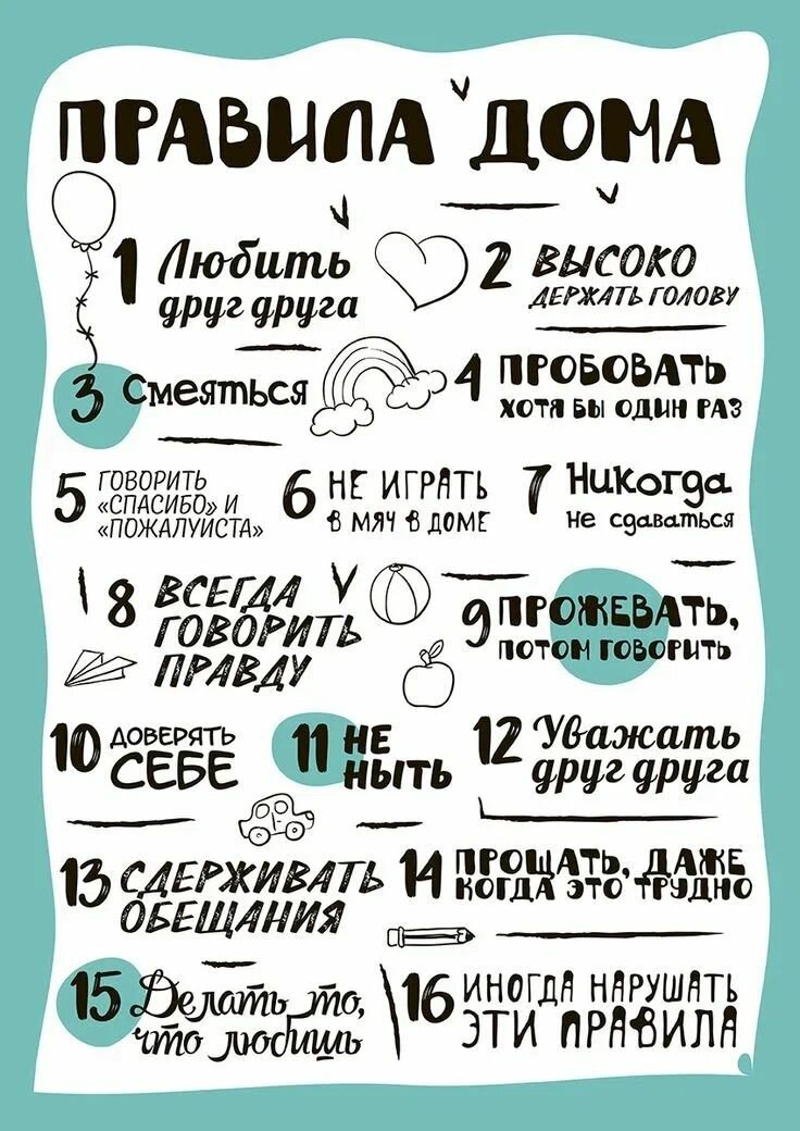 Магнит на холодильник, сувенирный магнит "Правила " (21 см х 30 см,).