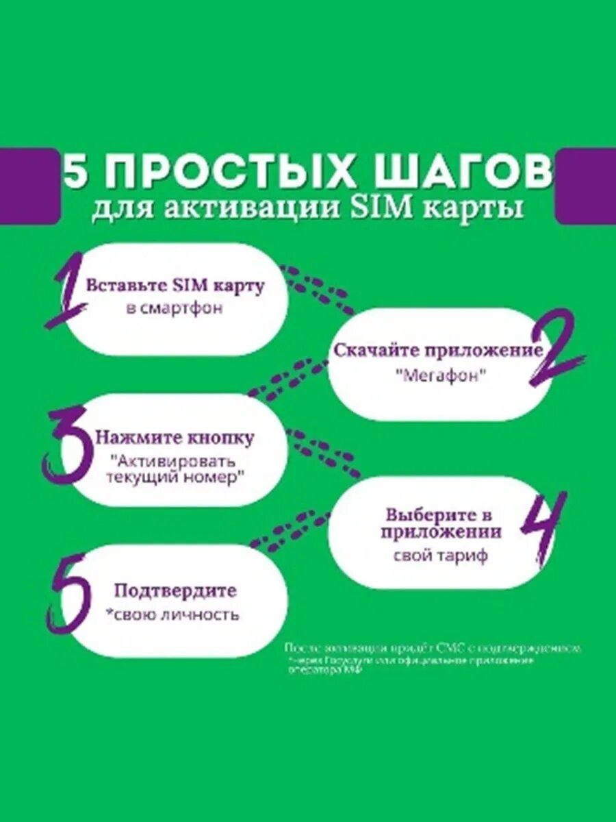 Безлимитный интернет — фото 1
