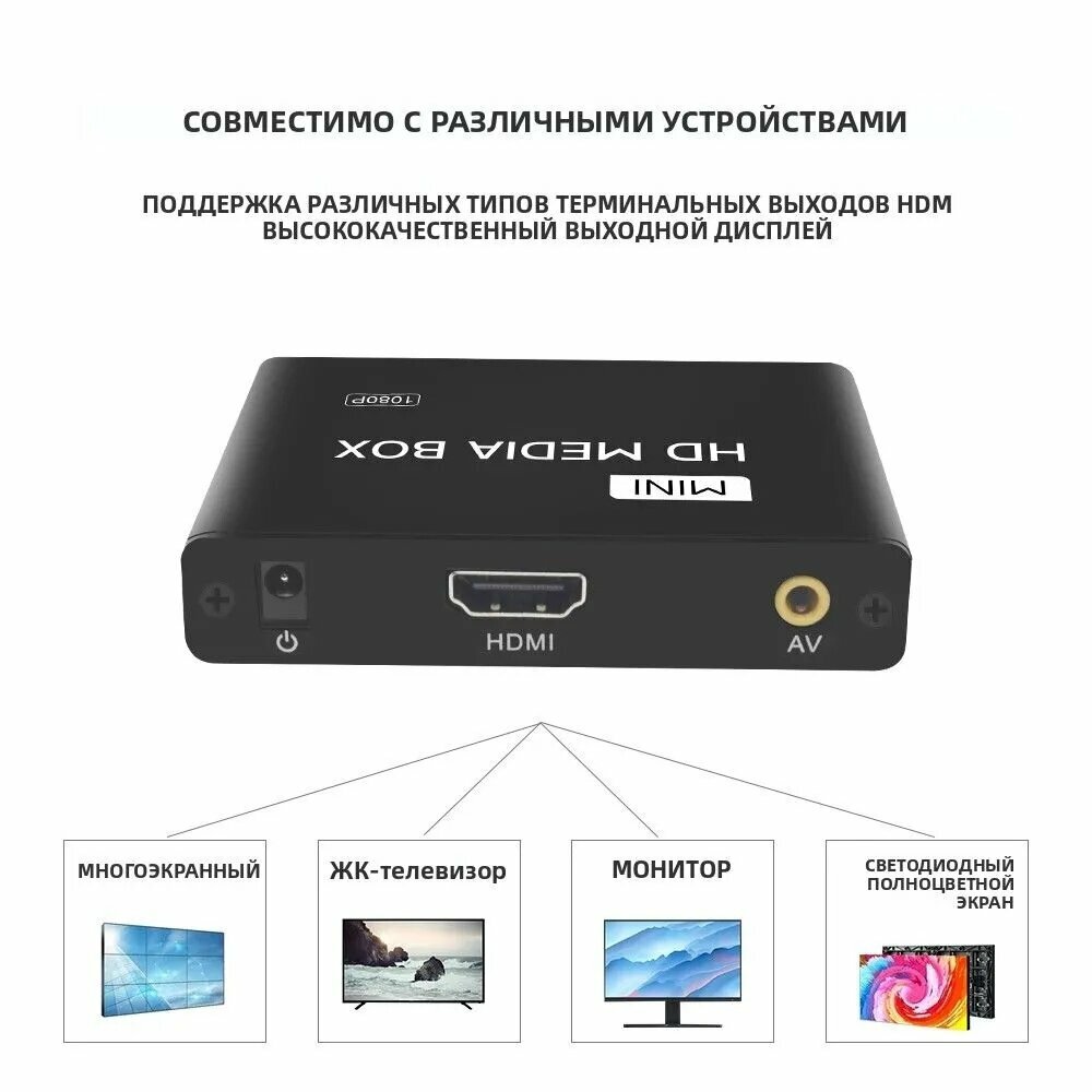 Мини-медиаплеер 1080P Media Box iptv Box, видео мультимедийный плеер Full HD для USB-накопителя, карт MMC/SD/SDHC