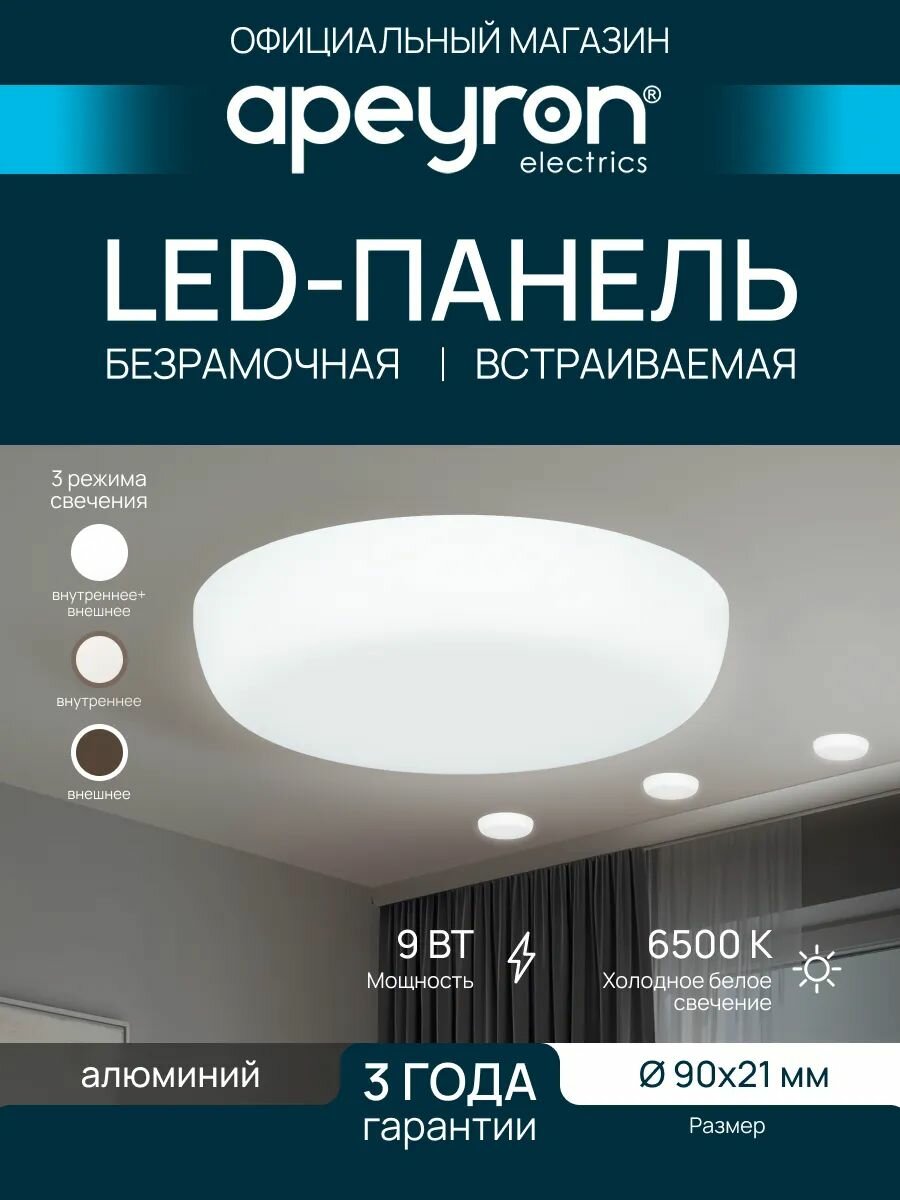 Светодиодная встраиваемая безрамочная панель Apeyron FLP 9Вт, 6500К, круг d90мм, белый