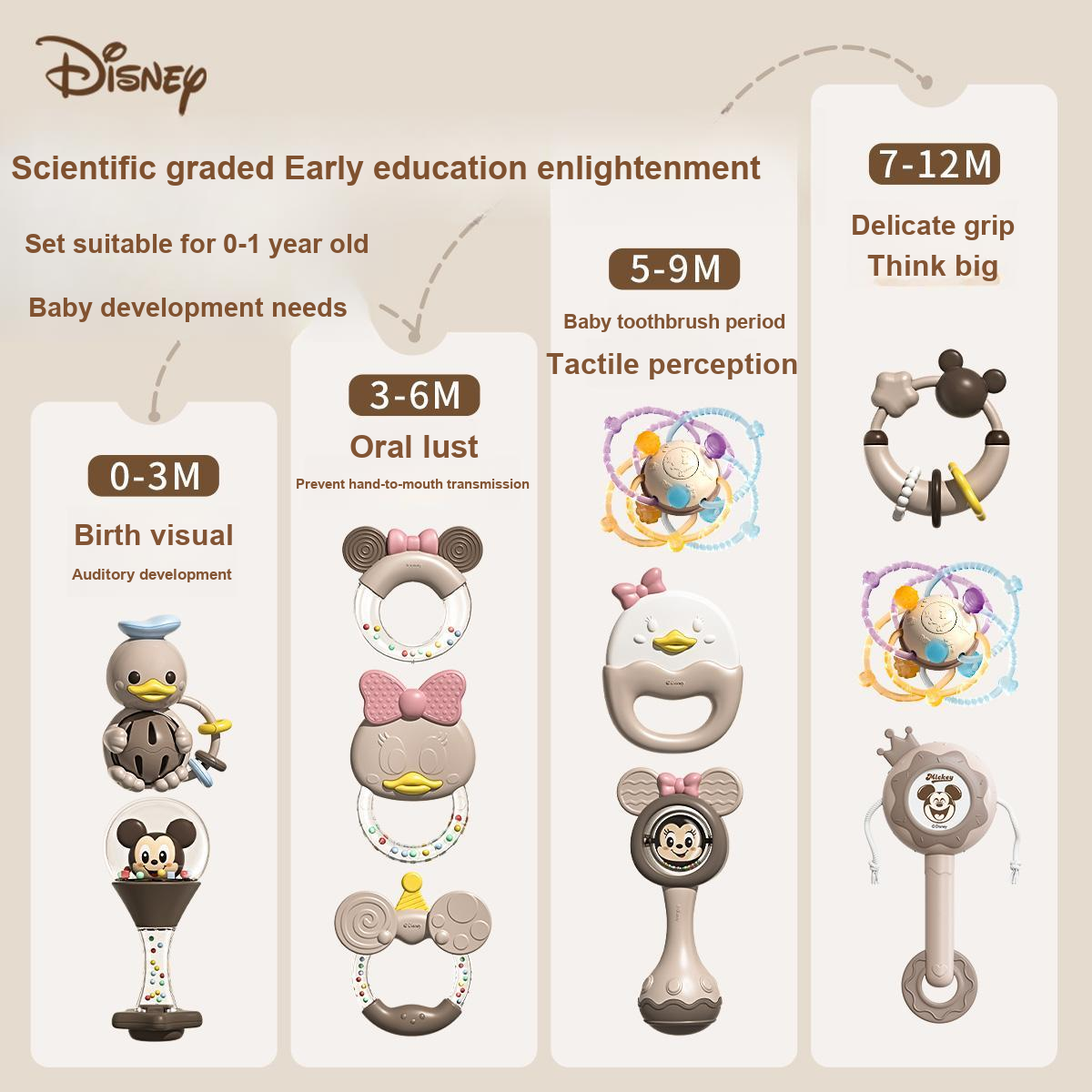 Погремушки Disney 2025 Spring Festival Mickey and Friends — фото 1