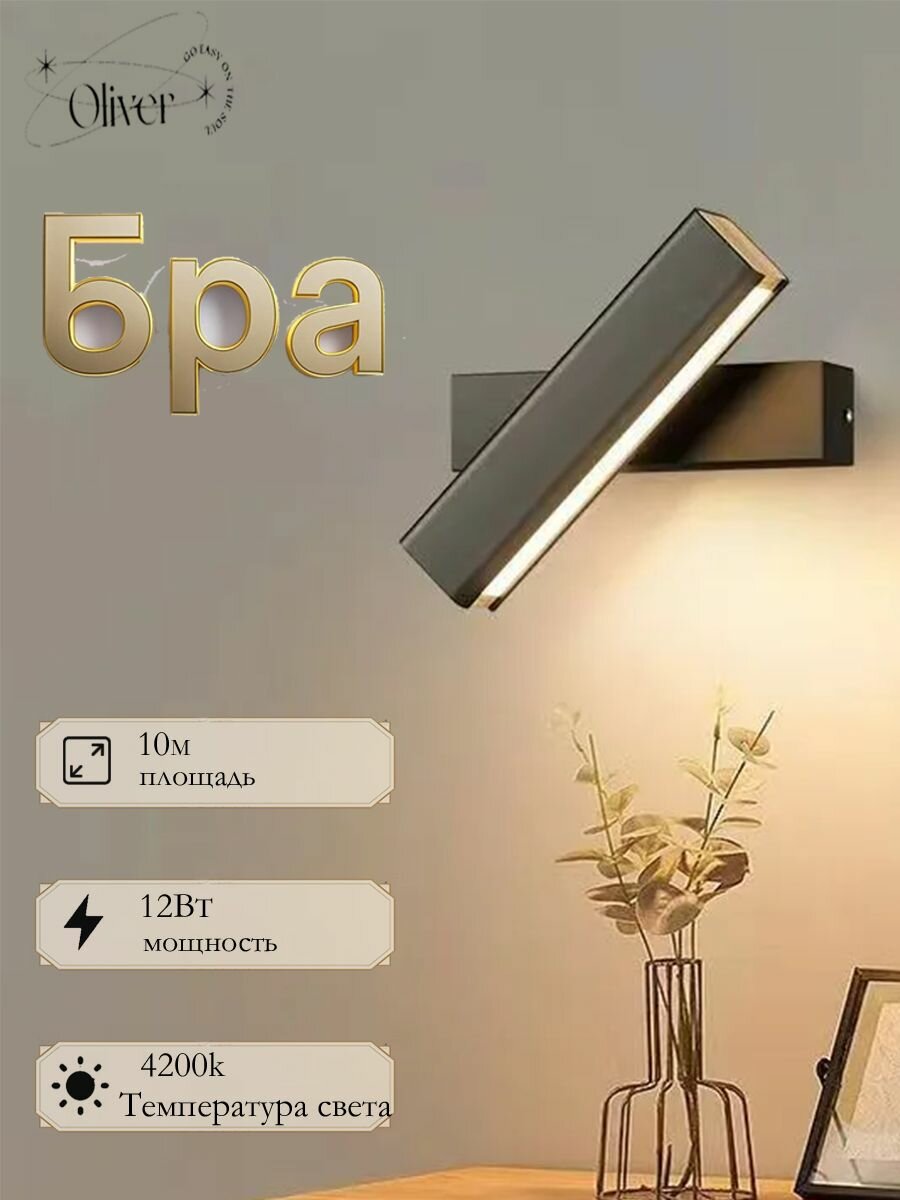 Oliver Light, настенный светильник