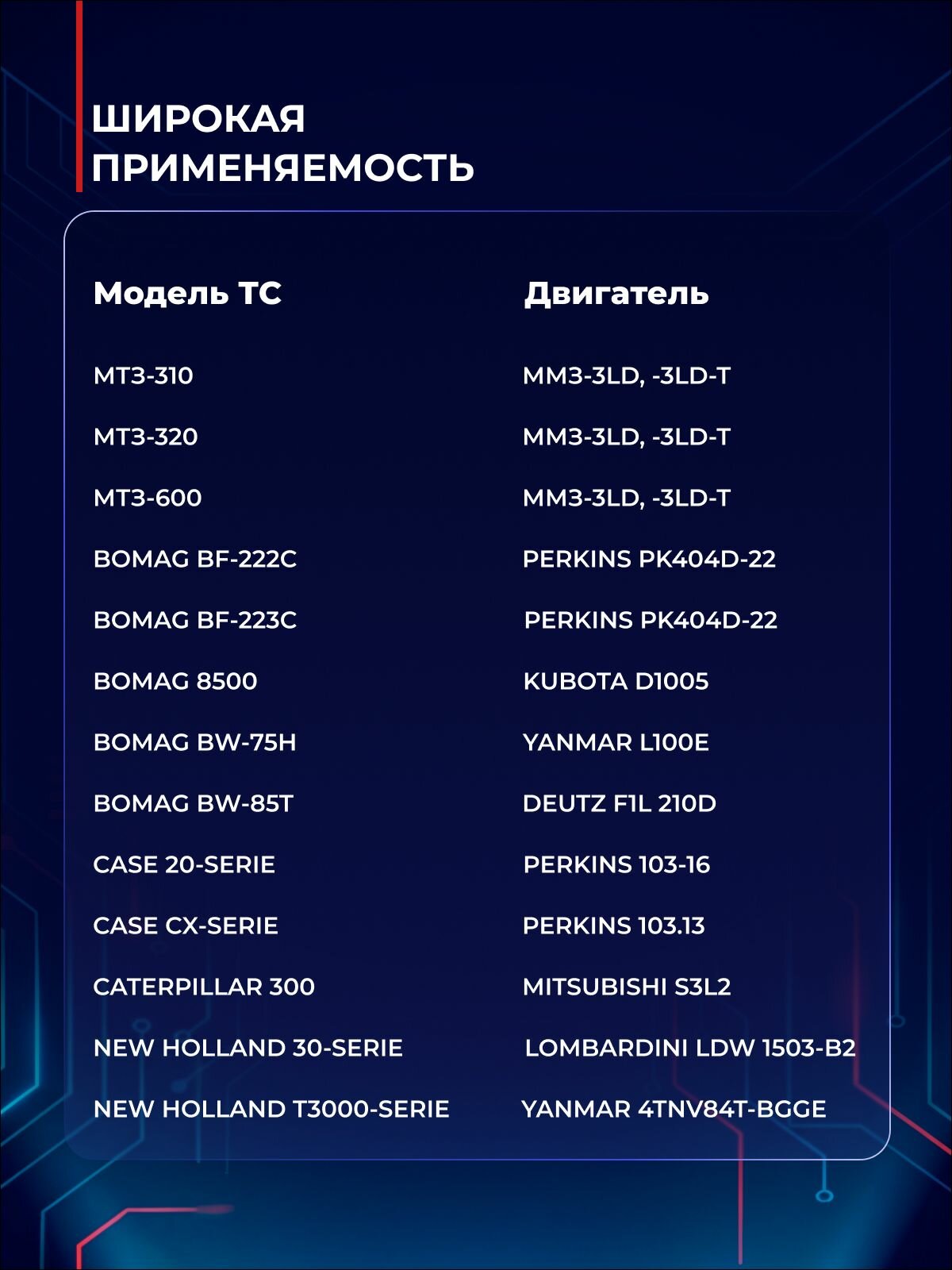 Фильтр воздушный МТЗ-320, New Holland TCE, T3000, CNH Global 30 комплект