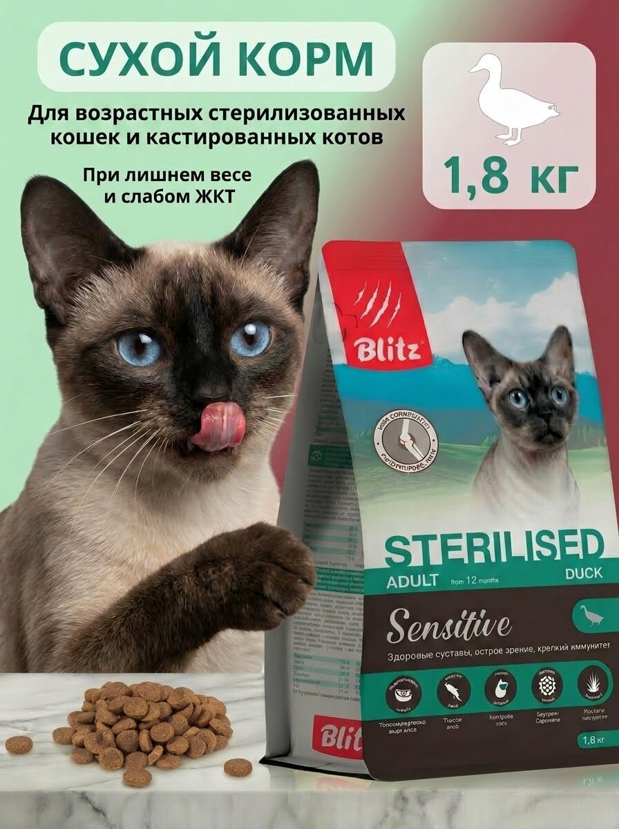 Сухой корм Blitz Sensitive для для стерилизованных кошек, с уткой, 1,8кг