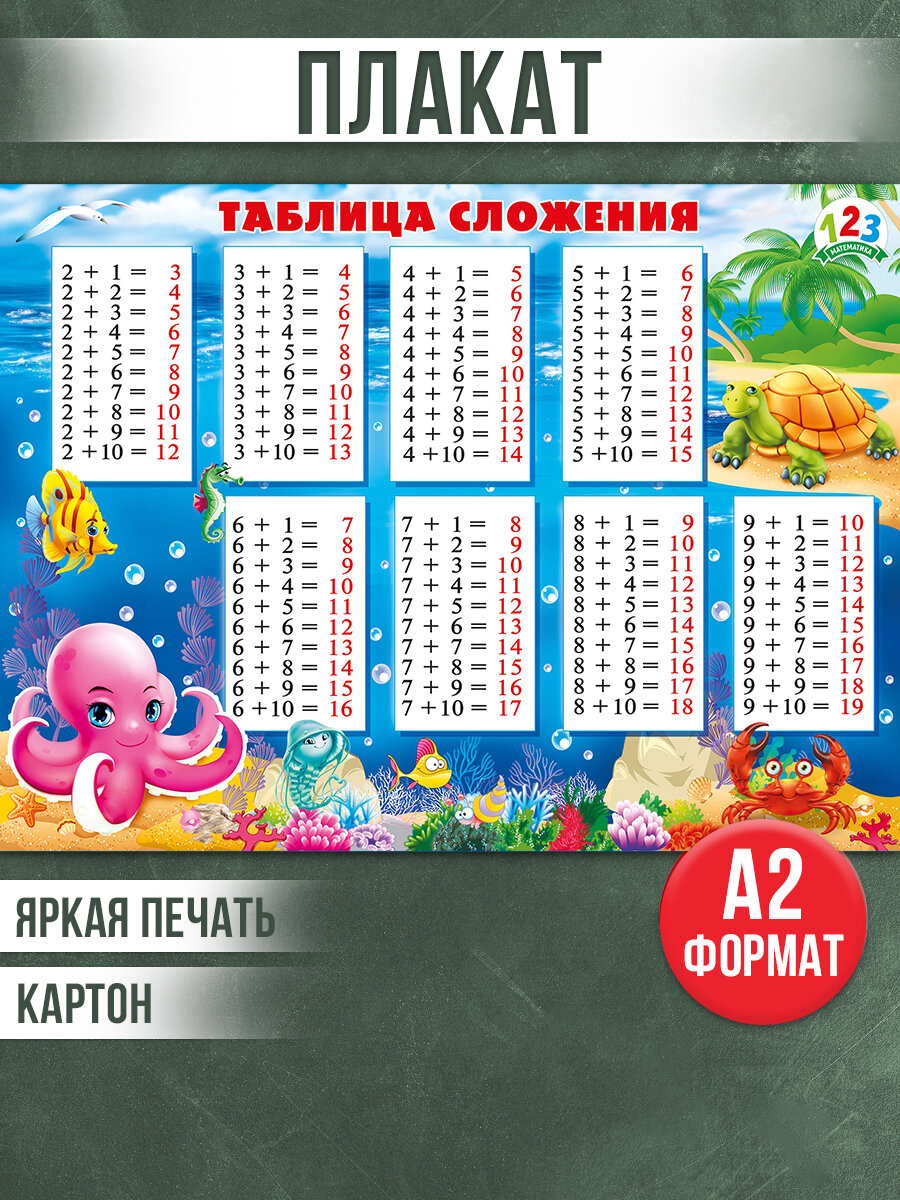 Плакат "Таблица Сложения" ГК Горчаков, картон, А2, обучающий
