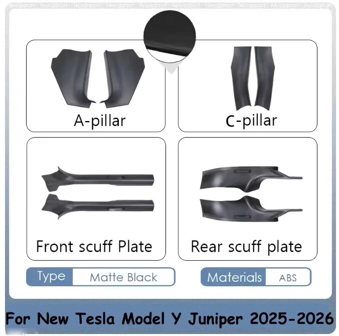 Защитные накладки Matte Black для Tesla Model Y Juniper 2025-2026