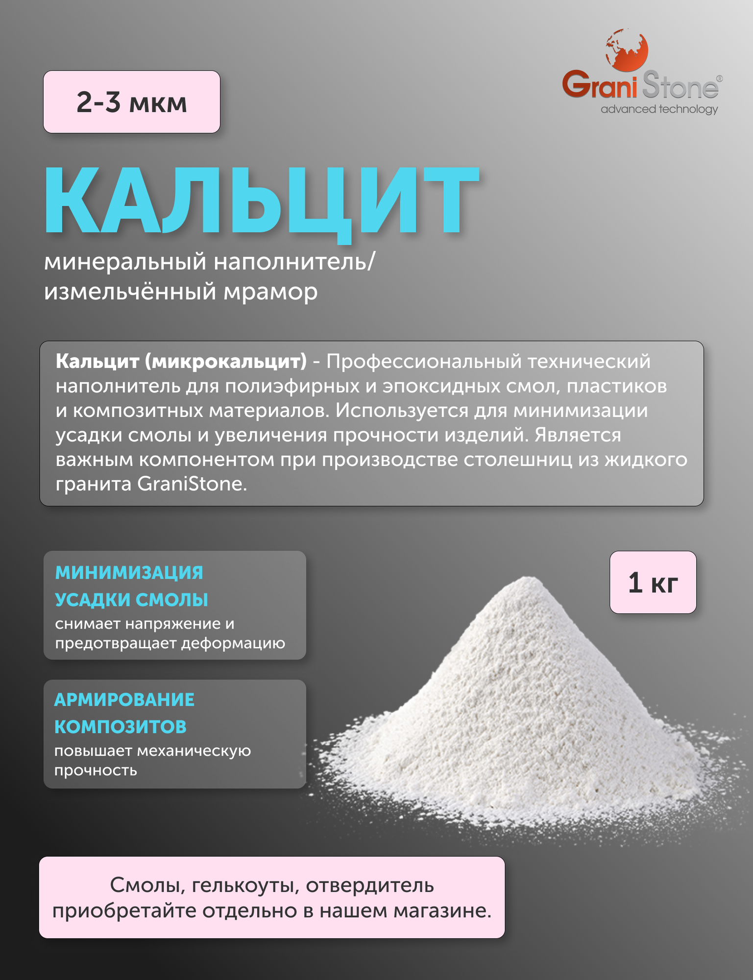 Микрокальцит — наполнитель для смолы, искусственного камня, жидкого гранита, белый мраморный порошок 5-6 мкм