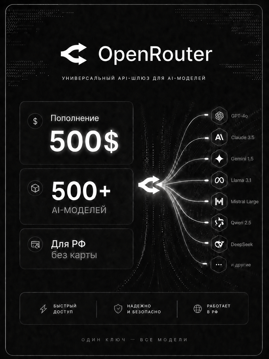OpenRouter пополнение $500 | 500+ AI-моделей | Для РФ без карты