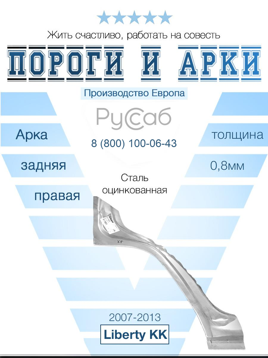 Арка правая для Jeep Liberty KK 2007-2013 (Polcar)