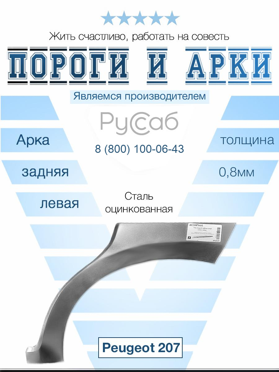 Арка левая для Peugeot 207 2006-2012