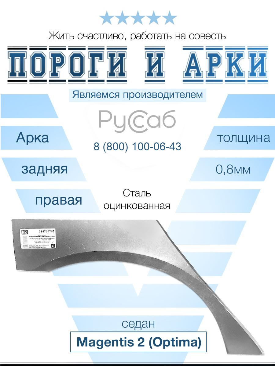 Арка правая для Kia Magentis 2 (Optima) sedan 2005-2010